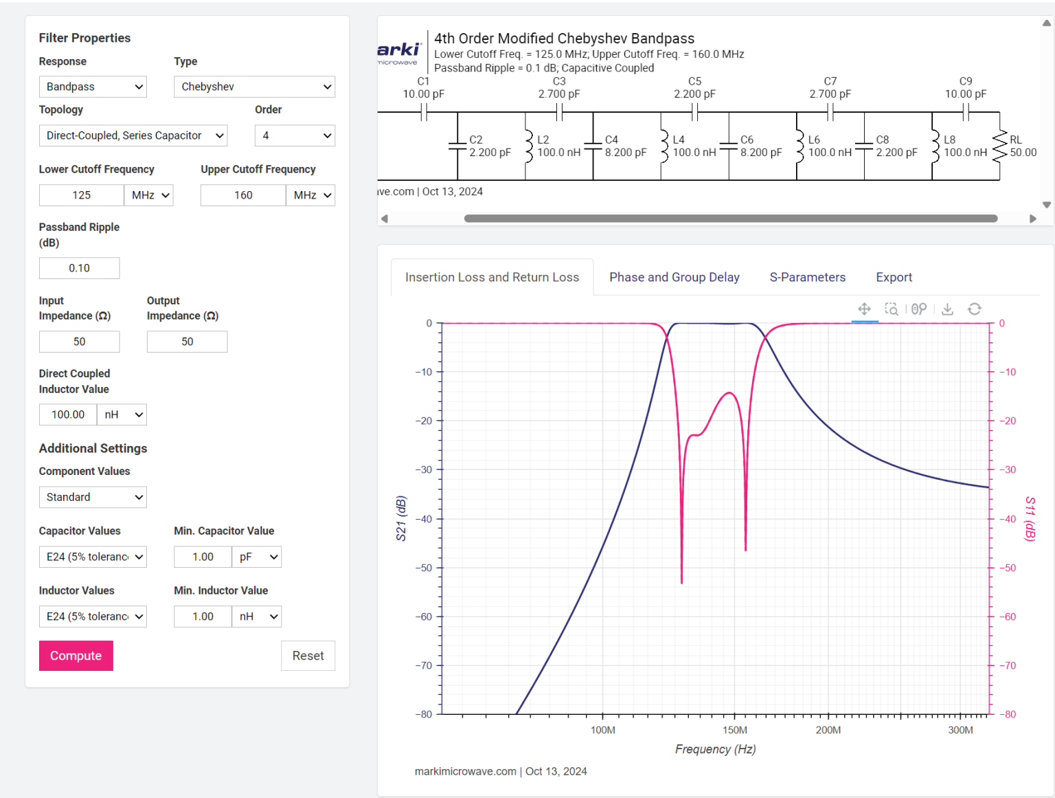Designing and testing a low-noise amplifier - Part 1